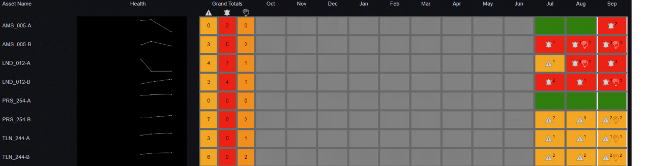 Try Control Valve App Demo