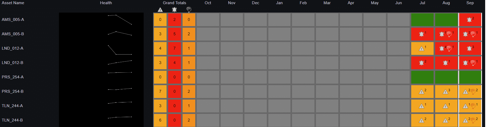 Try Control Valve App Demo