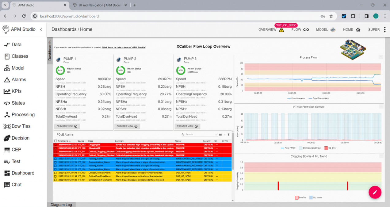 Introduction to APM & UReason's APM Studio