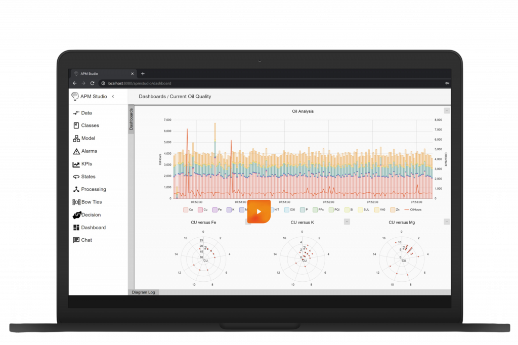 APM Studio Interactive Demos