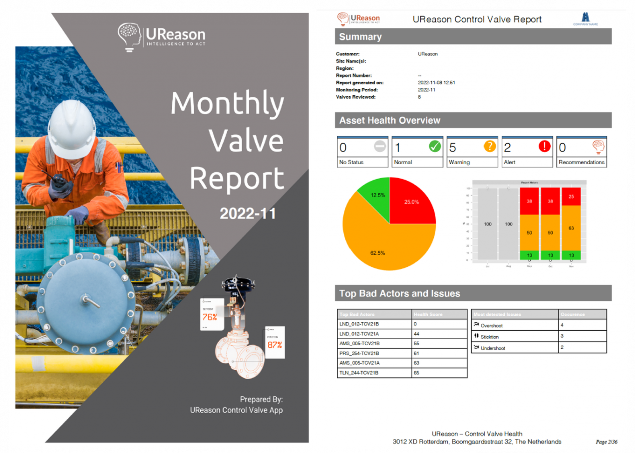 Control Valve App - Monitor and manage control valves performance