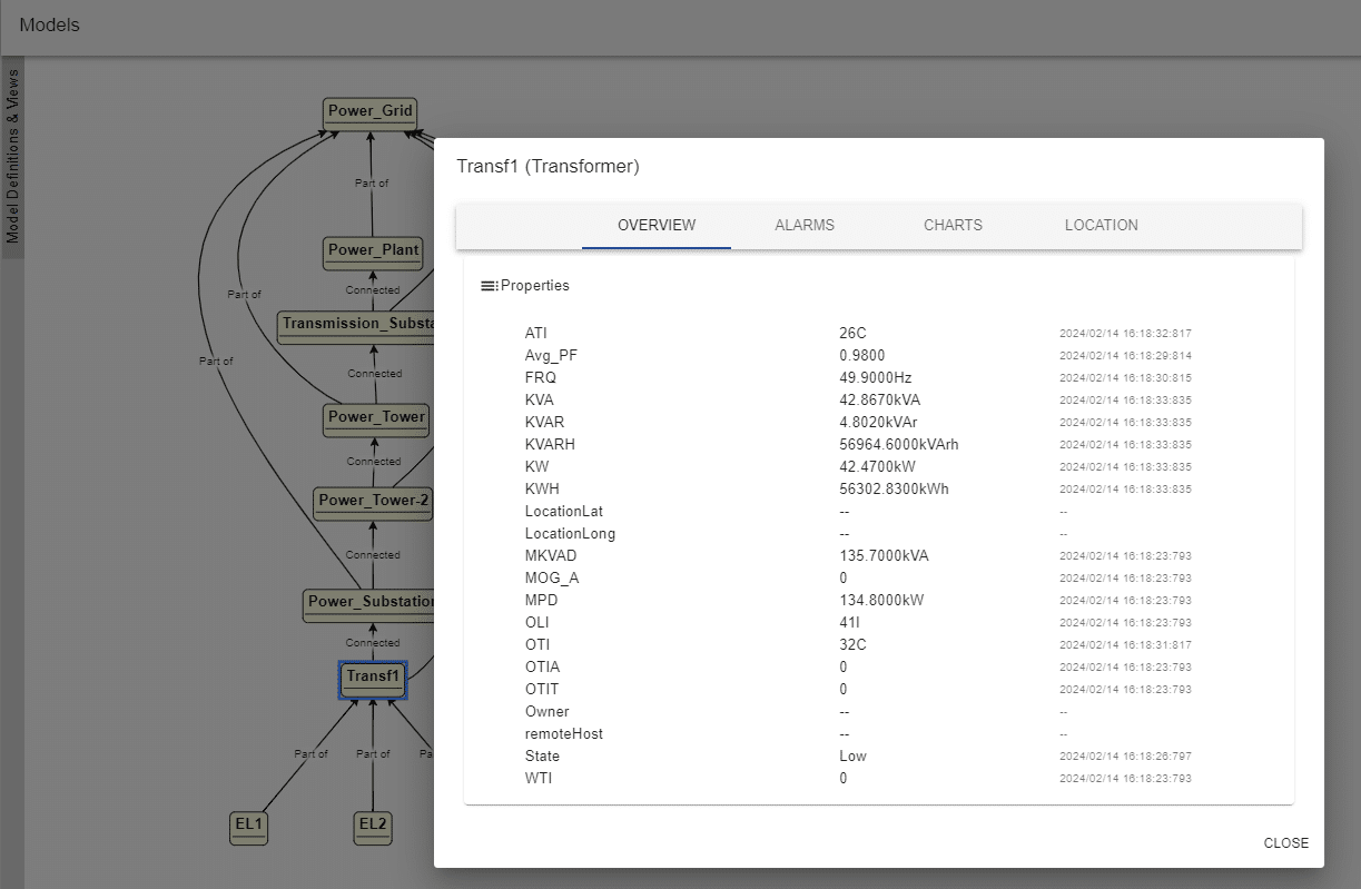 APM & APM Studio: Object Models in APM & APM Studio